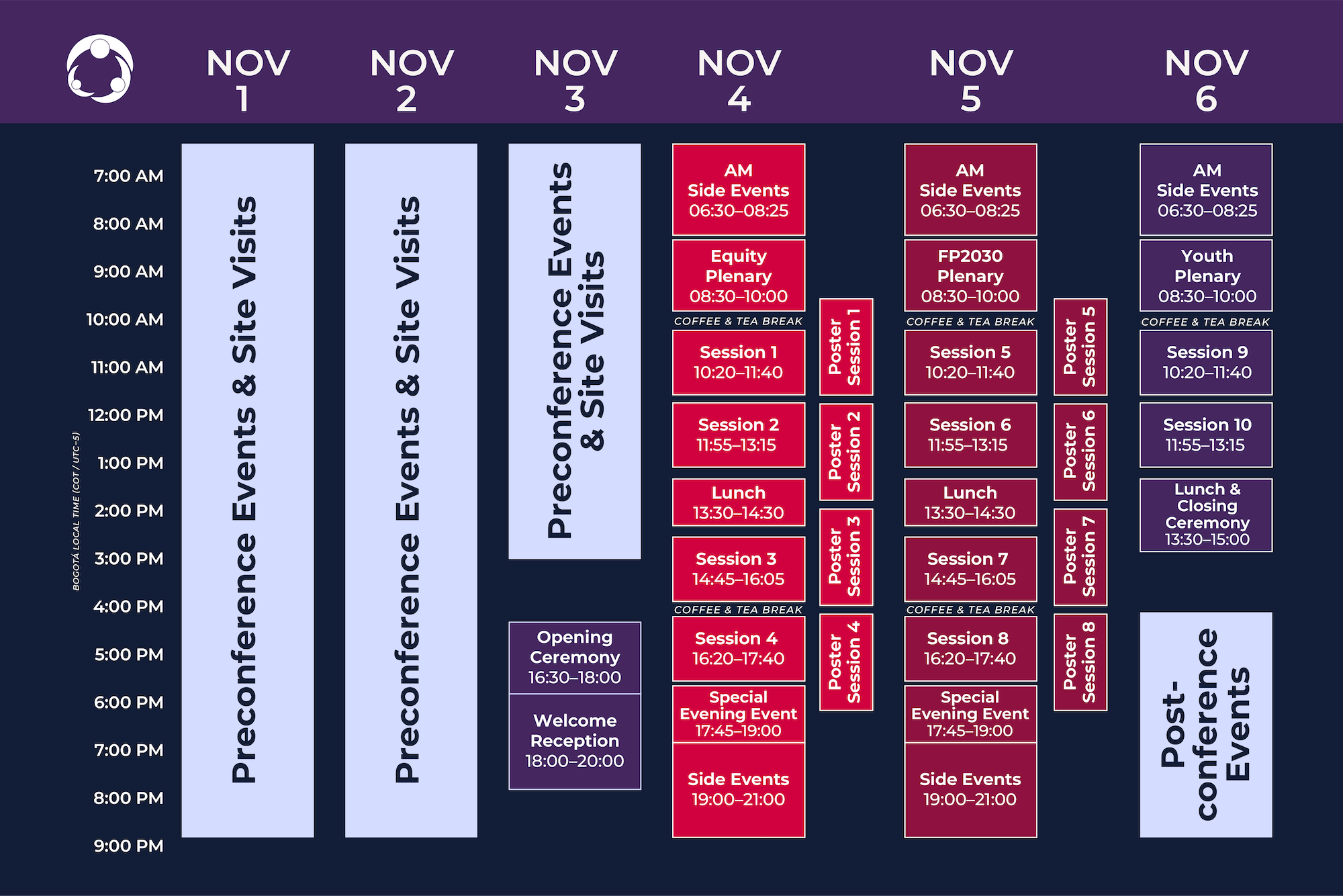 ICFP 2025 Conference Schedule - ICFP